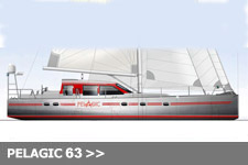 Pelagic yachts 82 - Pelagic Explorer